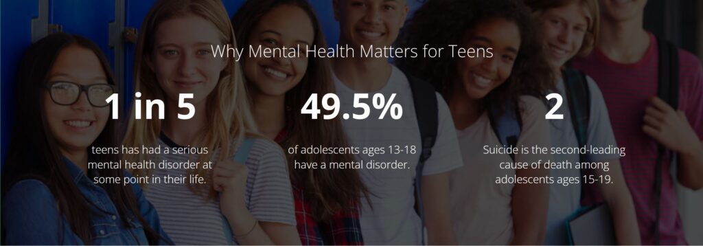 Teen Mental Health First Aid – Be The Difference SB